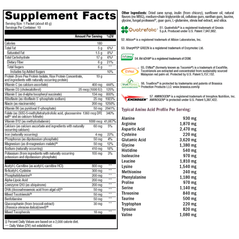 BrainSustain Packets (10 Servings) - Doctors Studio Store