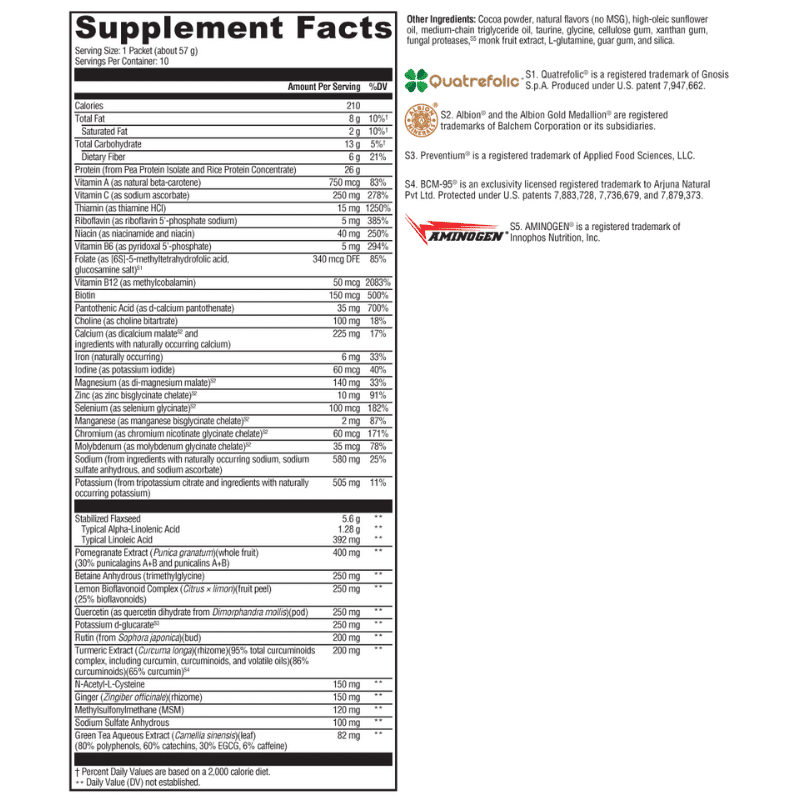 Opticleanse GHI Creamy Chocolate Sugar & Stevia-Free Packets - Doctors ...